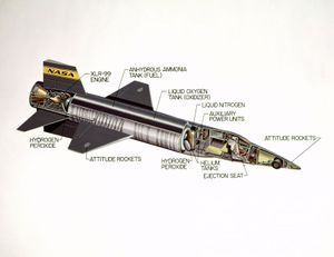 First-Hand:The X-15 Project - Design, Construction, and Preparation ...