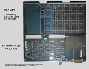 sun microsystems history