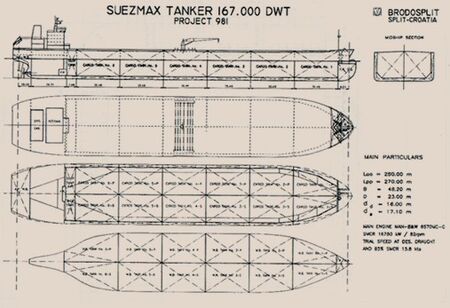 Oil tankers - Engineering and Technology History Wiki