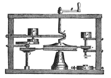 Lenses - Engineering and Technology History Wiki