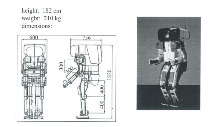Milestone-Proposal:Honda's P2, First Bipedal Robot, 1996 - IEEE ...
